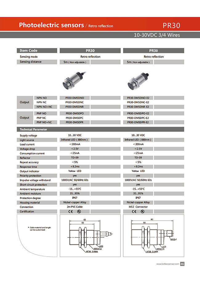 MISUMI South East Asia: Industrial Configurable Components Supply