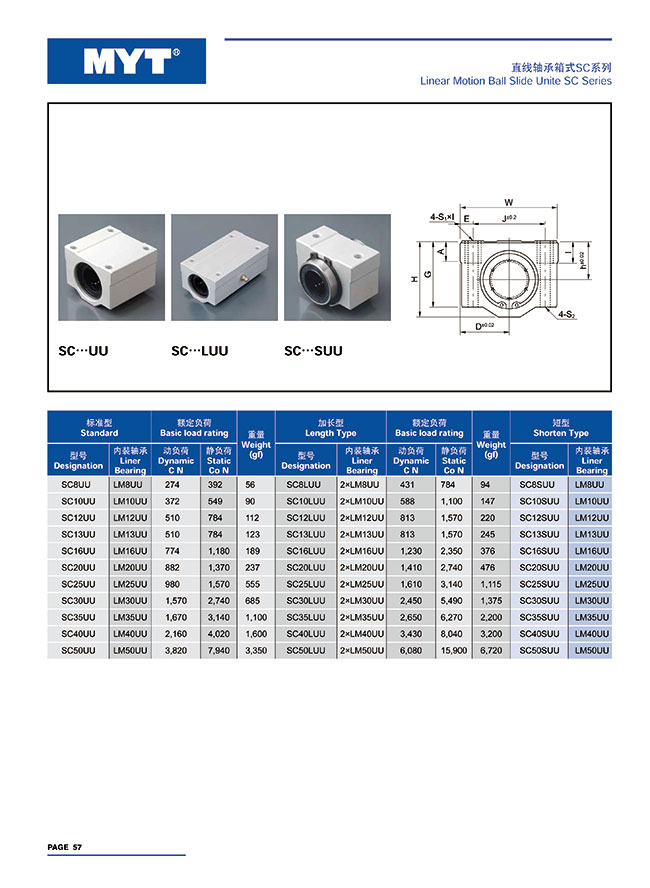 Linear Bushing Housing Unit, Long Type | MYT | MISUMI South East Asia