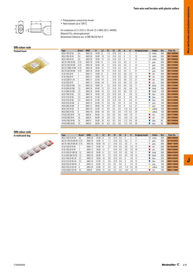MISUMI South East Asia: Industrial Configurable Components Supply