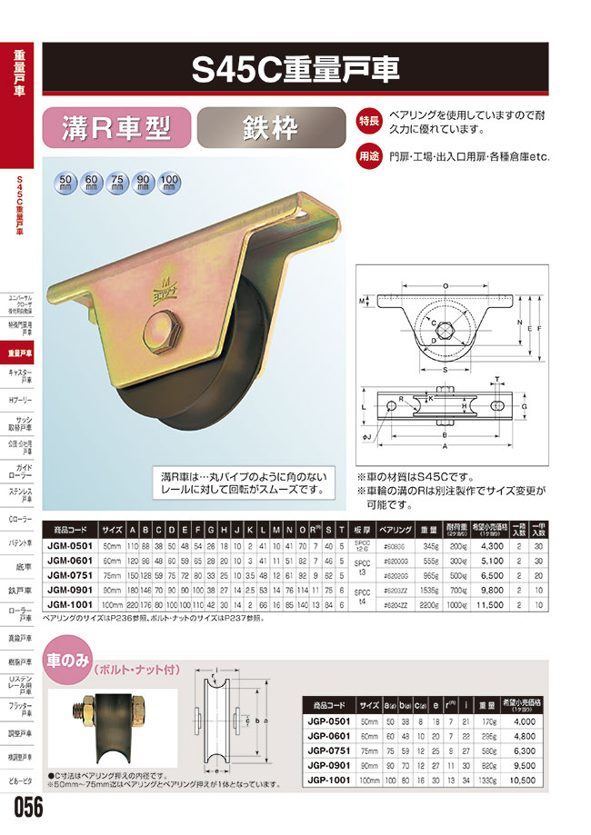 S45C Heavy Door Roller Groove R Wheel Type | YOKODUNA | MISUMI South ...