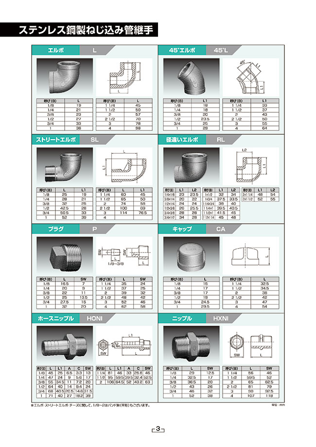 MISUMI South East Asia: Industrial Configurable Components Supply