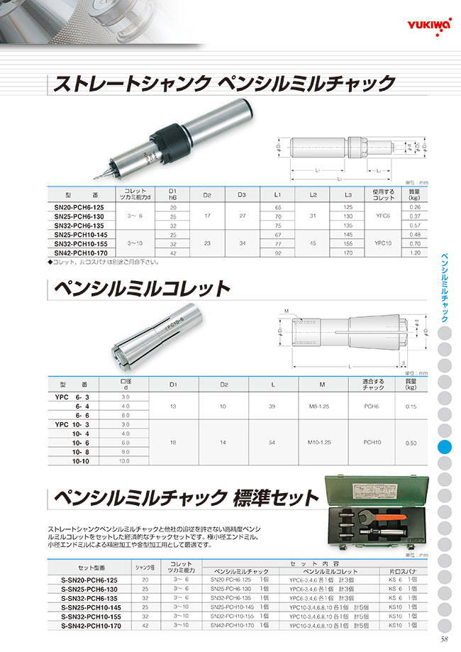 MISUMI South East Asia: Industrial Configurable Components Supply