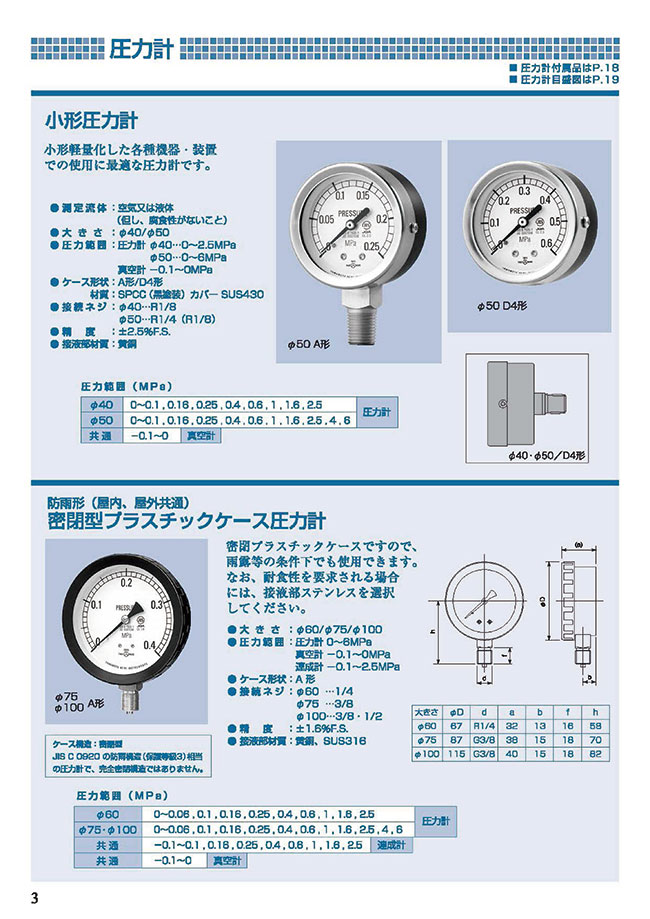 MISUMI South East Asia: Industrial Configurable Components Supply