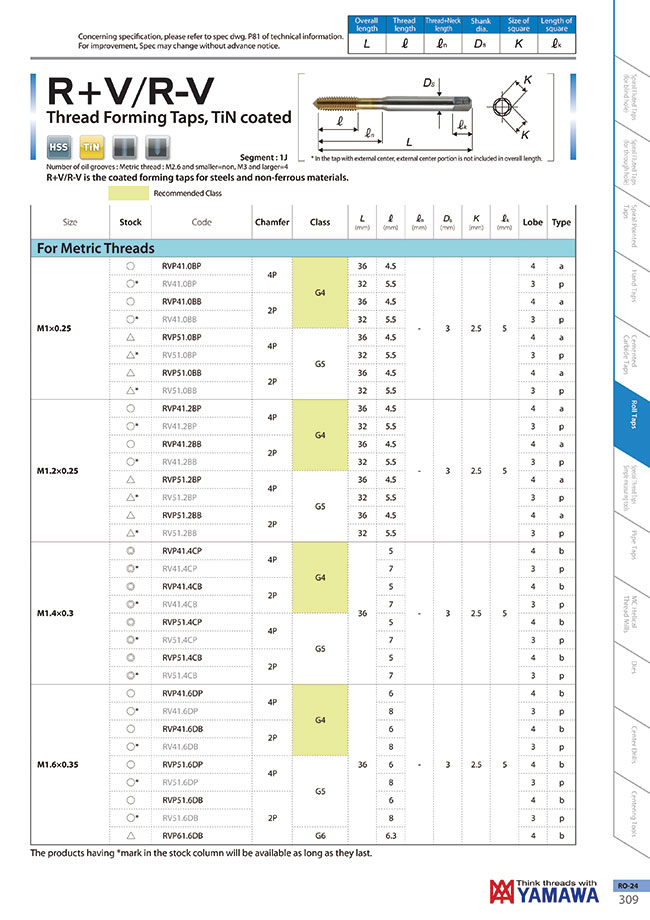 MISUMI South East Asia: Industrial Configurable Components Supply