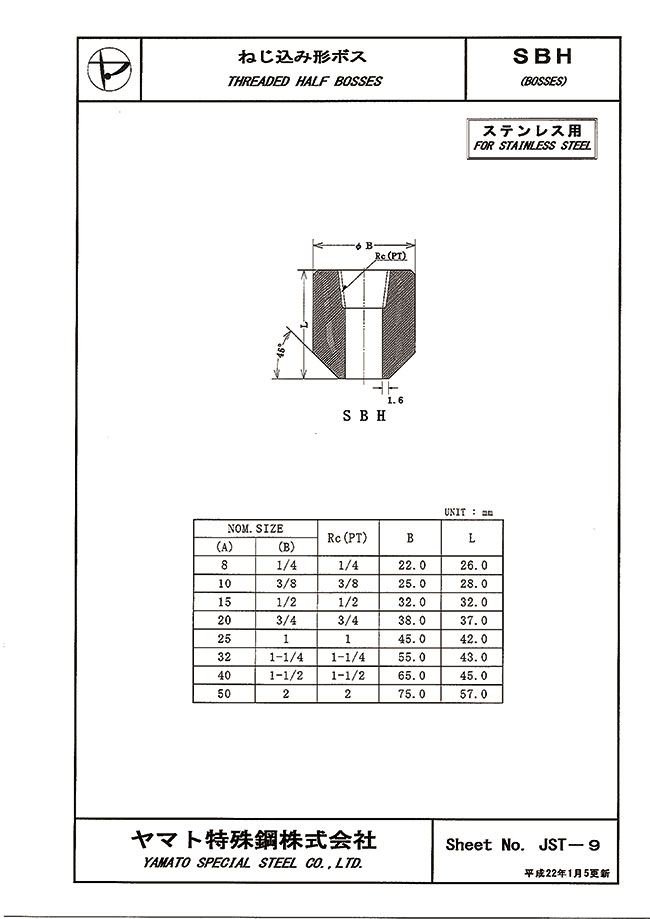 MISUMI South East Asia: Industrial Configurable Components Supply