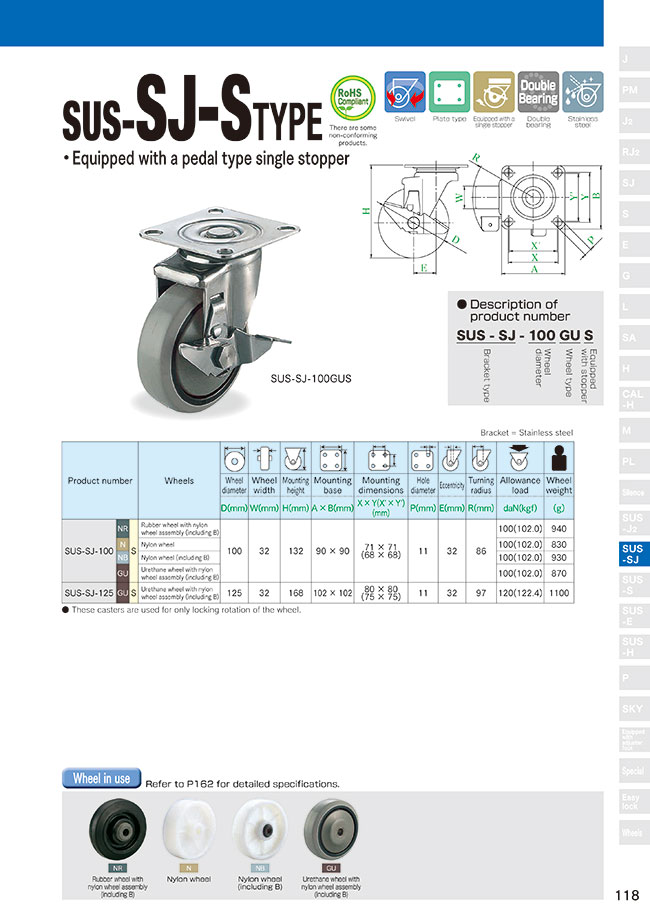 MISUMI South East Asia: Industrial Configurable Components Supply