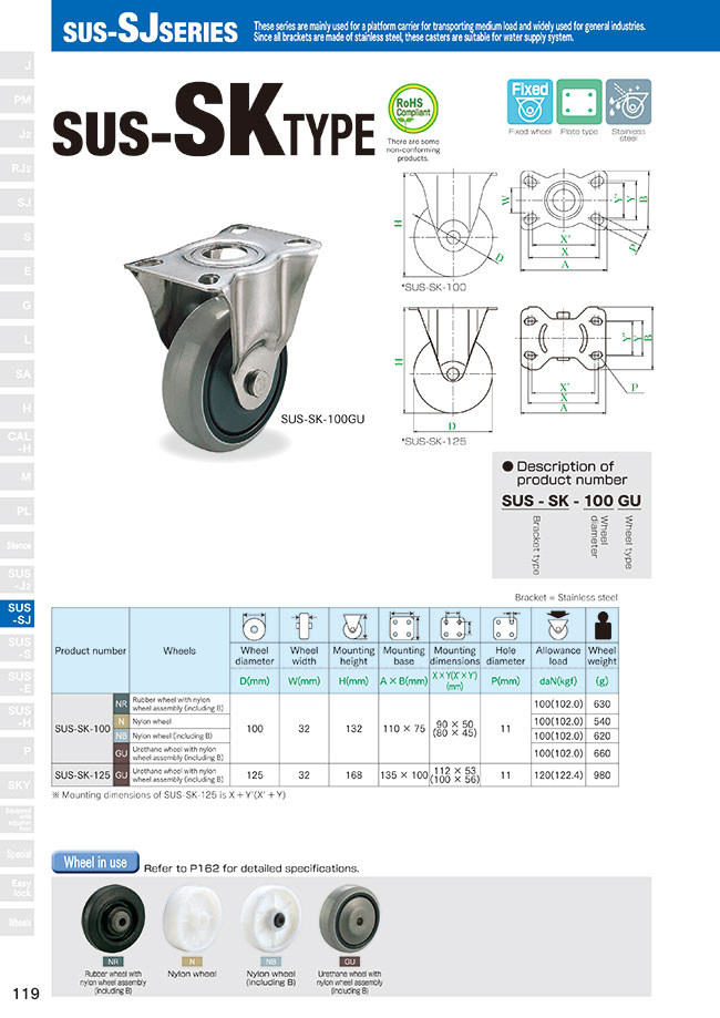 MISUMI South East Asia: Industrial Configurable Components Supply