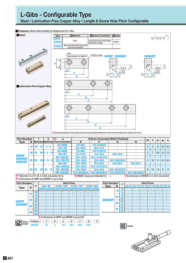 MISUMI South East Asia: Industrial Configurable Components Supply