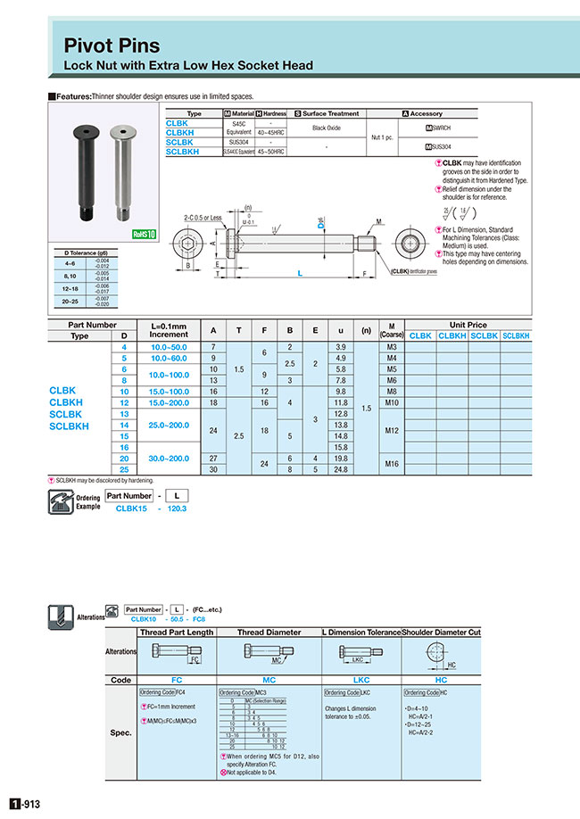 MISUMI South East Asia: Industrial Configurable Components Supply