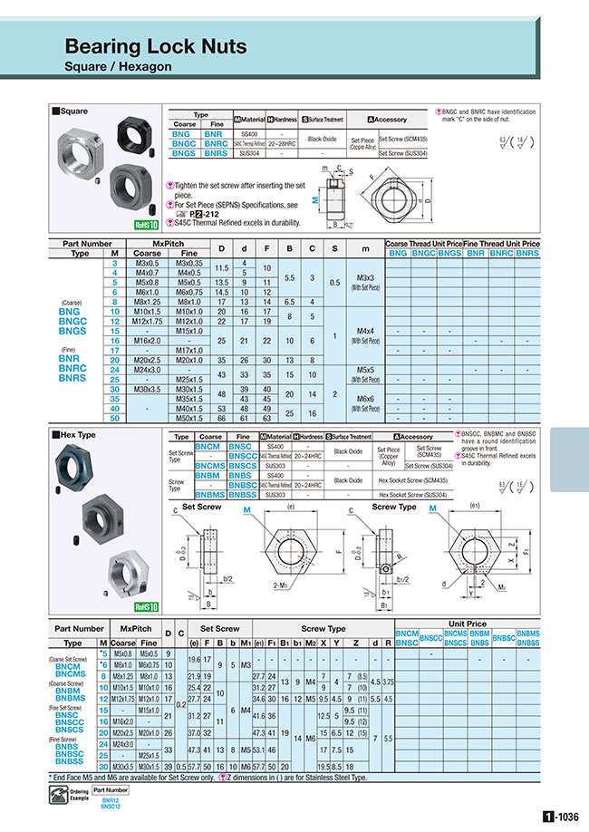 MISUMI South East Asia: Industrial Configurable Components Supply