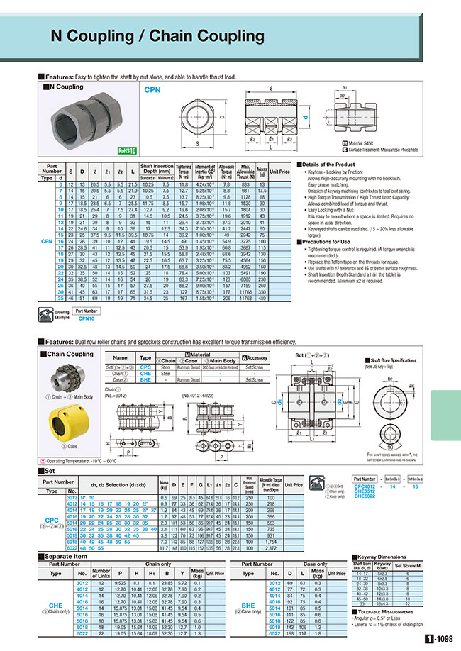 MISUMI South East Asia: Industrial Configurable Components Supply