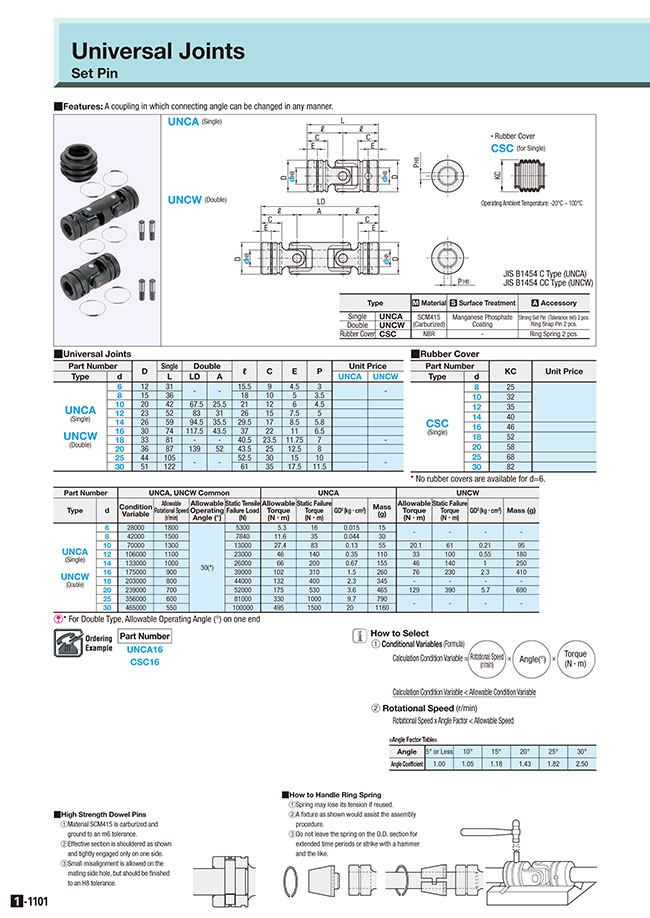 MISUMI South East Asia: Industrial Configurable Components Supply