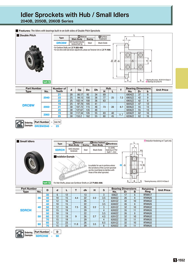 MISUMI South East Asia: Industrial Configurable Components Supply