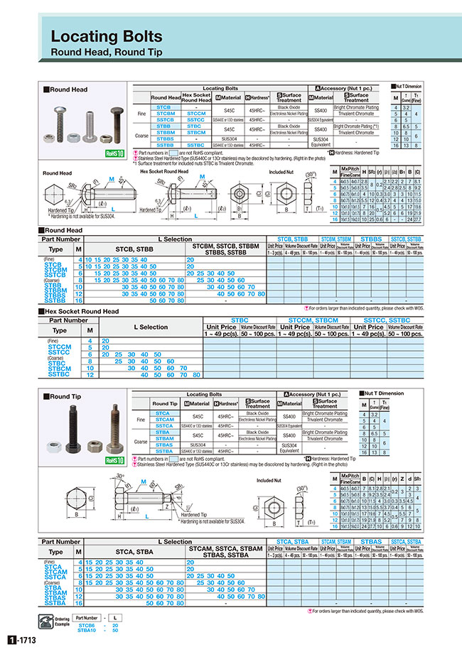 MISUMI South East Asia: Industrial Configurable Components Supply