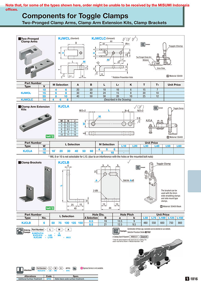 MISUMI South East Asia: Industrial Configurable Components Supply