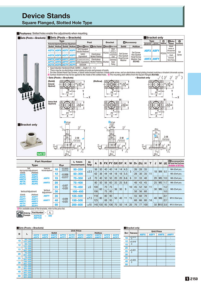 MISUMI South East Asia: Industrial Configurable Components Supply