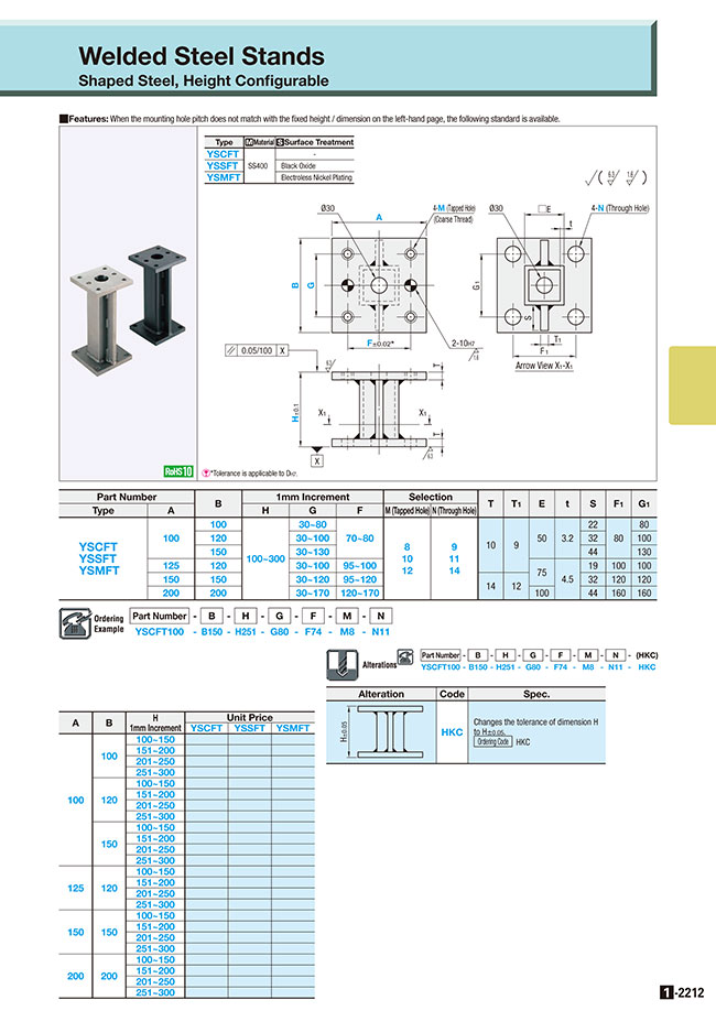 MISUMI South East Asia: Industrial Configurable Components Supply