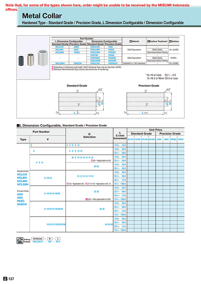 MISUMI South East Asia: Industrial Configurable Components Supply