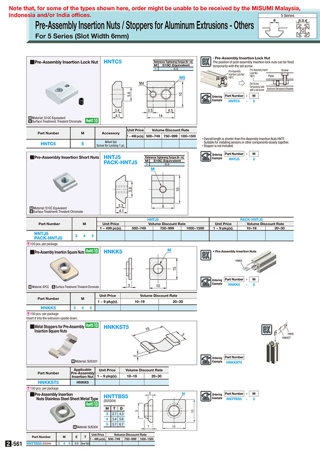 MISUMI South East Asia: Industrial Configurable Components Supply