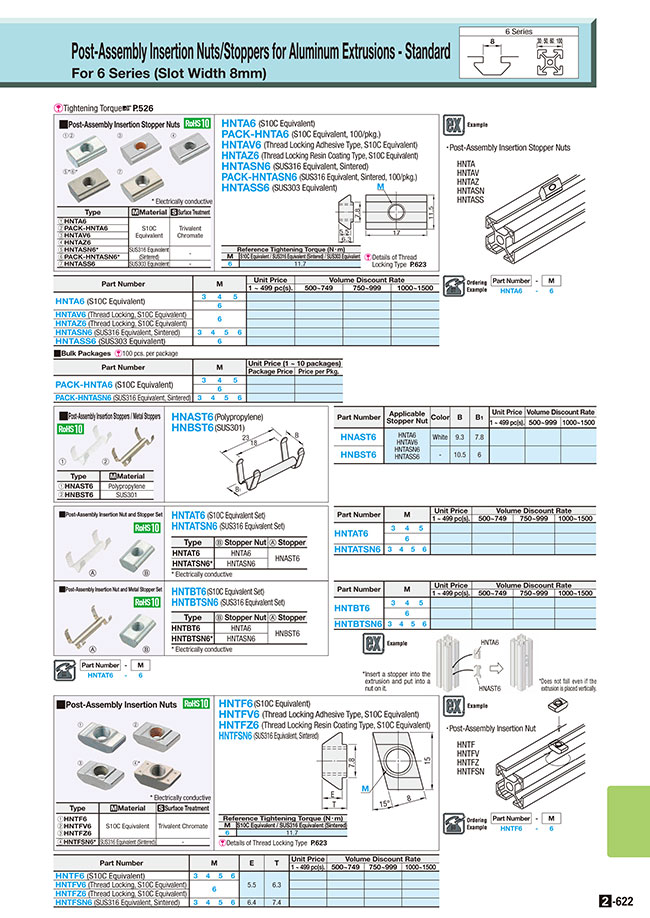 MISUMI South East Asia: Industrial Configurable Components Supply