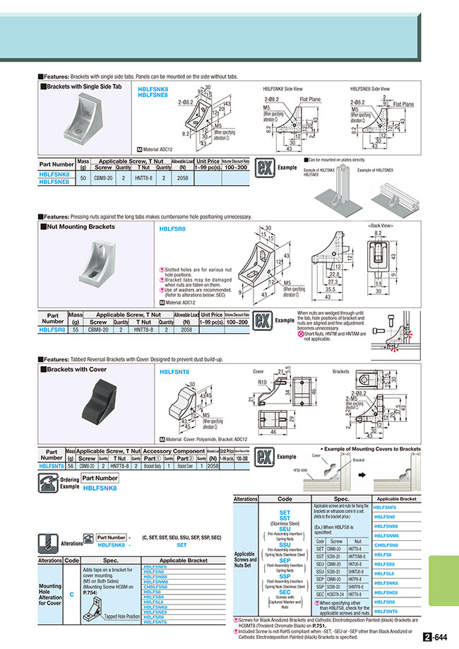 MISUMI South East Asia: Industrial Configurable Components Supply