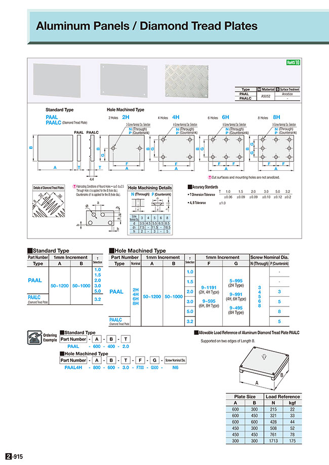 Aluminum Panels / Diamond Tread Plates | MISUMI | MISUMI South East Asia