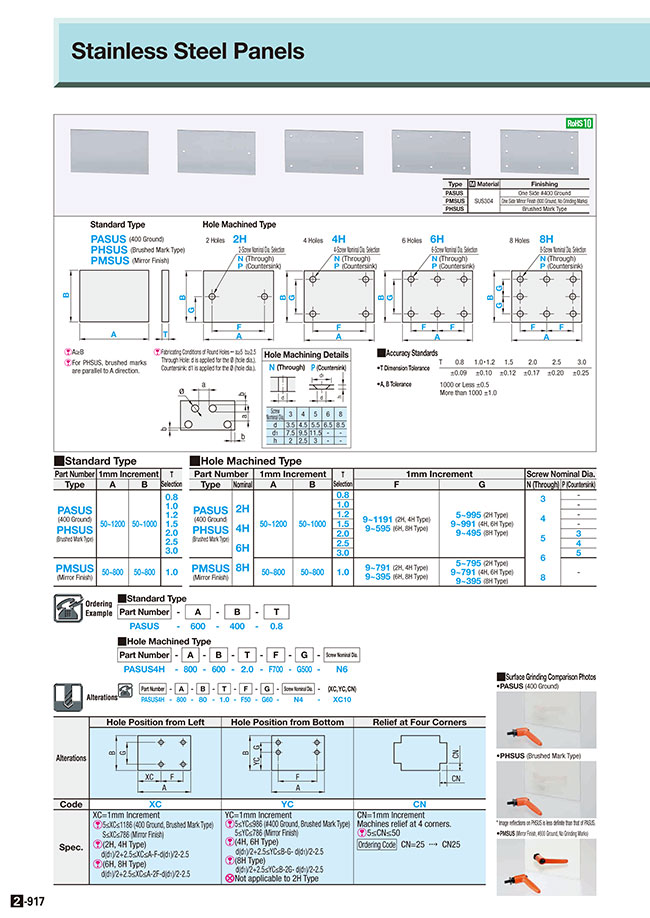 MISUMI South East Asia: Industrial Configurable Components Supply