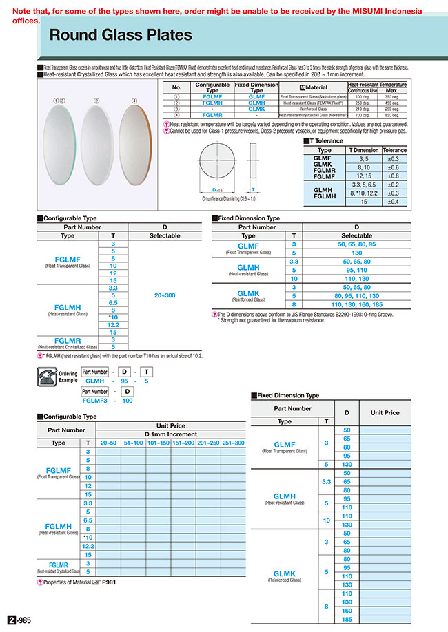 MISUMI South East Asia: Industrial Configurable Components Supply