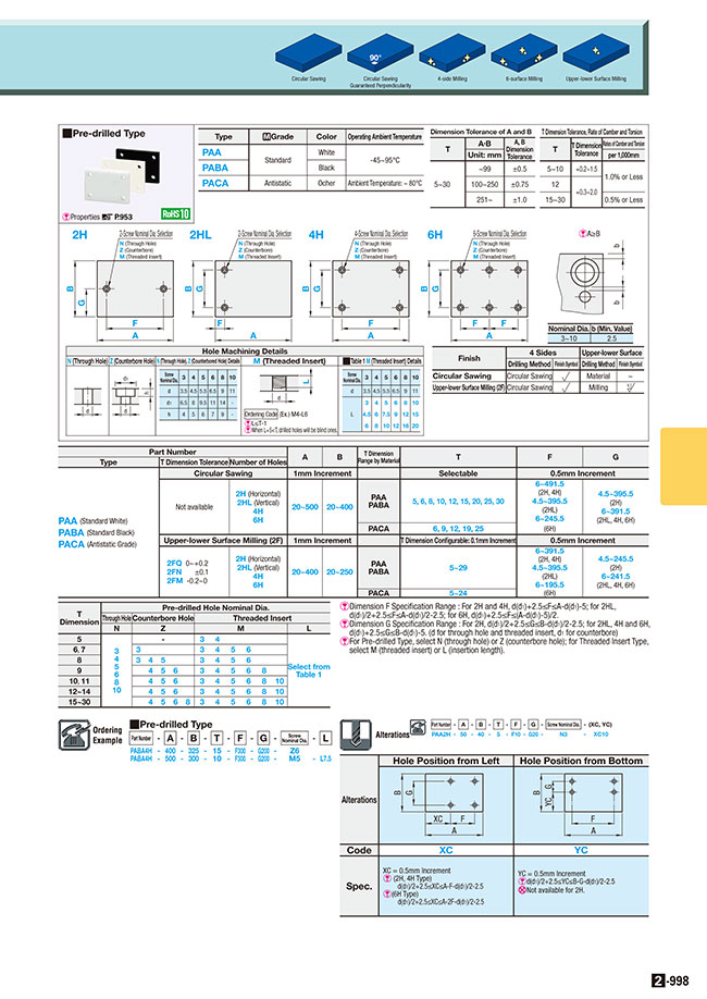 MISUMI South East Asia: Industrial Configurable Components Supply