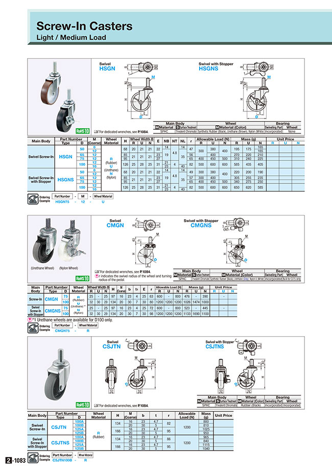 MISUMI South East Asia: Industrial Configurable Components Supply