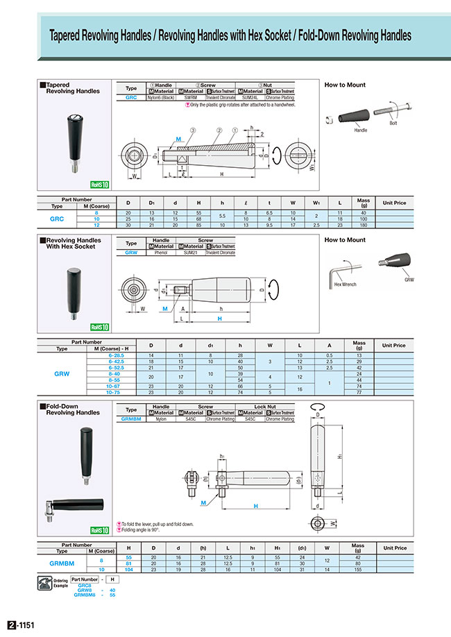 MISUMI South East Asia: Industrial Configurable Components Supply