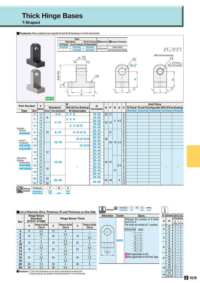 MISUMI South East Asia: Industrial Configurable Components Supply