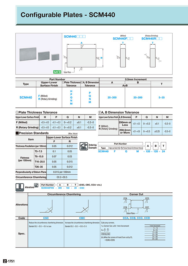 MISUMI South East Asia: Industrial Configurable Components Supply