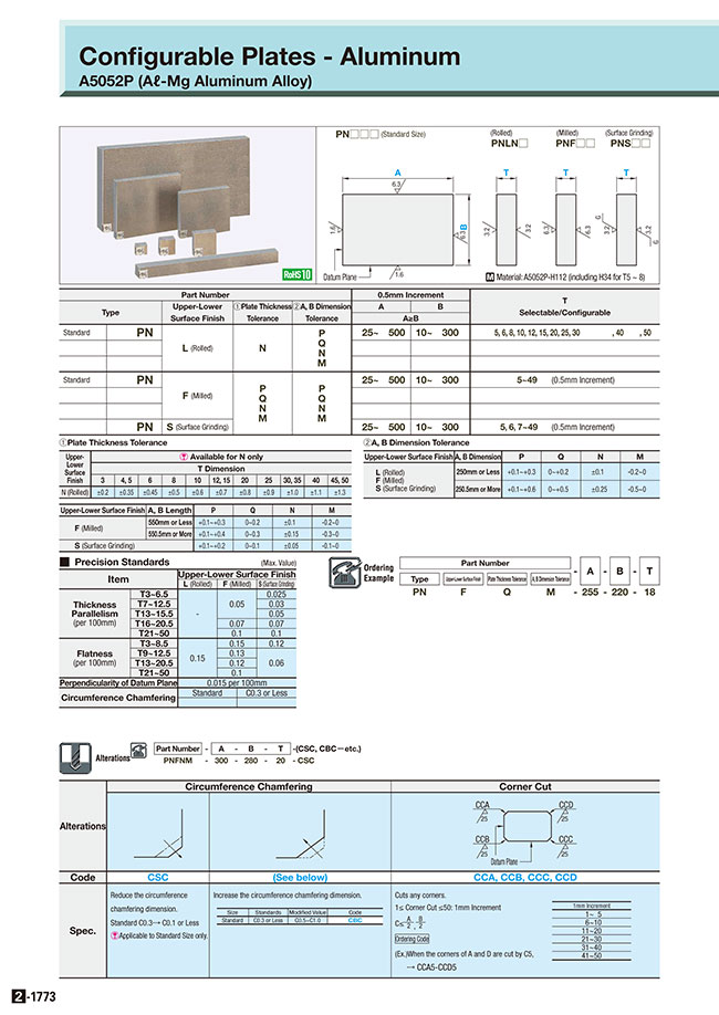 MISUMI South East Asia: Industrial Configurable Components Supply