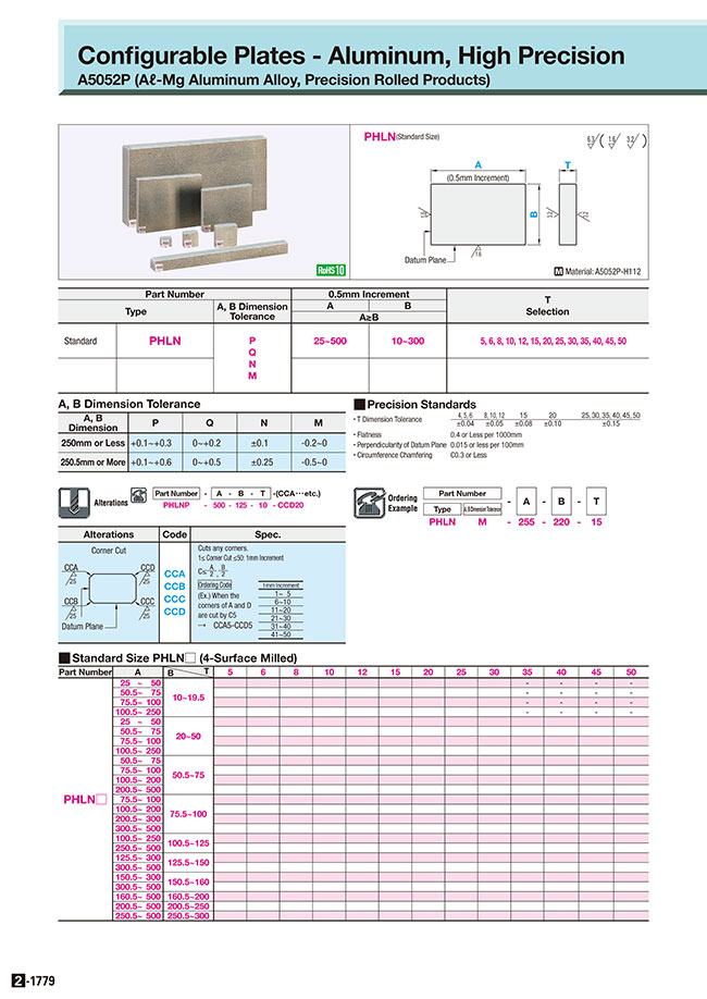 MISUMI South East Asia: Industrial Configurable Components Supply